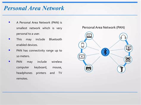 Computer Networks Ppt