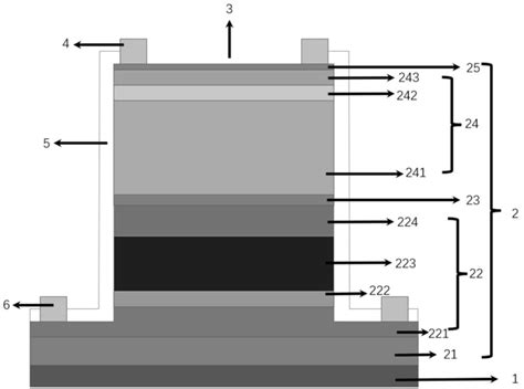 势垒型中长波双色红外探测器及其制作方法
