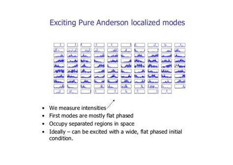 Anderson Localization Wave Diffusion And The Effect Of Nonlinearity