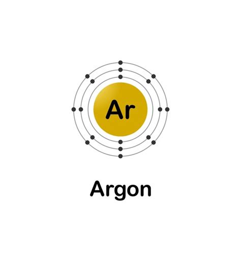 Argon Electron Configuration Over 121 Royalty Free Licensable Stock
