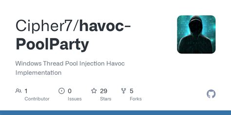 Github Cipher7havoc Poolparty Windows Thread Pool Injection Havoc