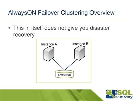 Disaster Recovery Where To Begin Ppt Download