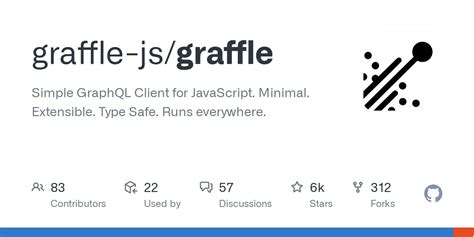 Github Graffle Jsgraffle Simple Graphql Client For Javascript Minimal Extensible Type