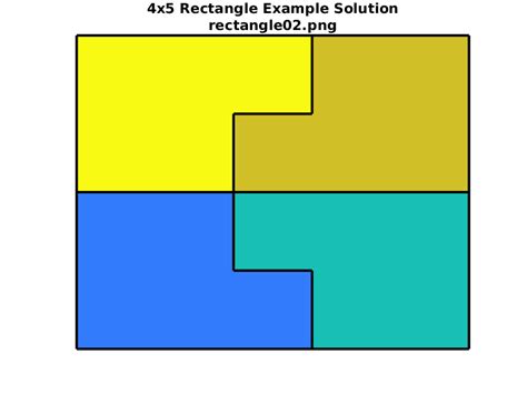 Polyominomonohedraltilingplot Plot Solutions Of Polyomino