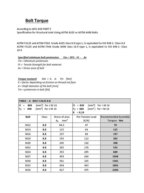 Bolt Torque Astm And Iso Pdf Screw Metalworking