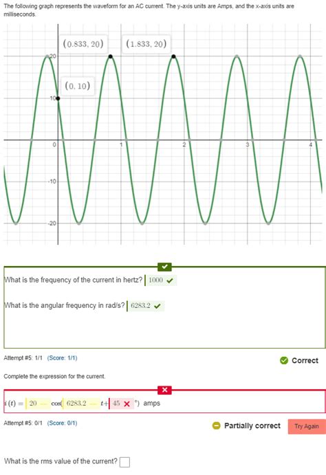 Solved The Following Graph Represents The Waveform For An AC Chegg Com