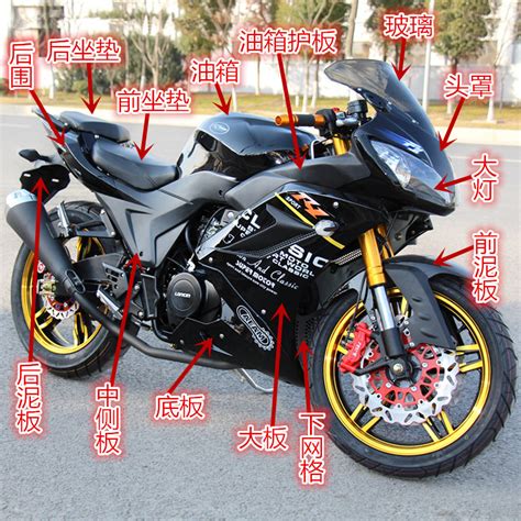 R R Gt S