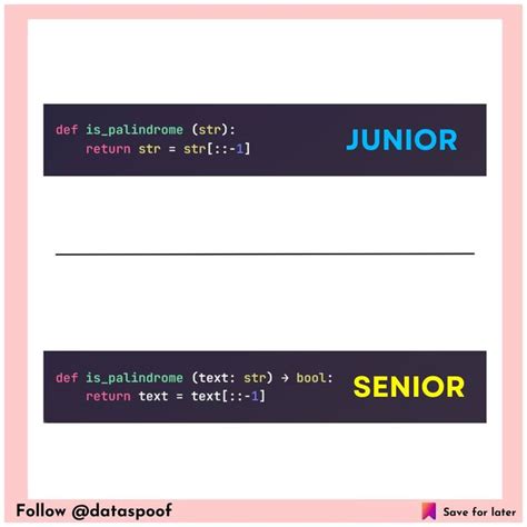 Data Science Data Science Learn Computer Coding Online Science
