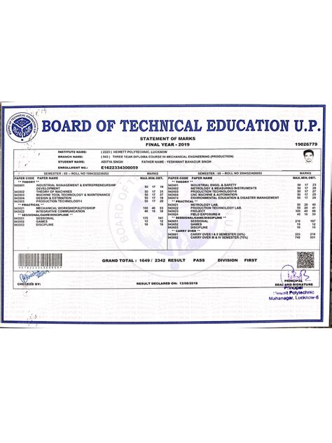 Diploma Marksheet Pdf