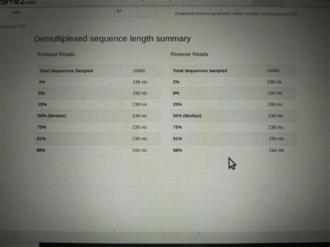 interactive quality plot user support qiime 2 forum