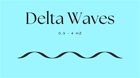 Understanding Brain Waves Beta Alpha Theta Delta Gamma