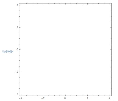 plotting contourplot and meshfunctions issue between versions 11 3