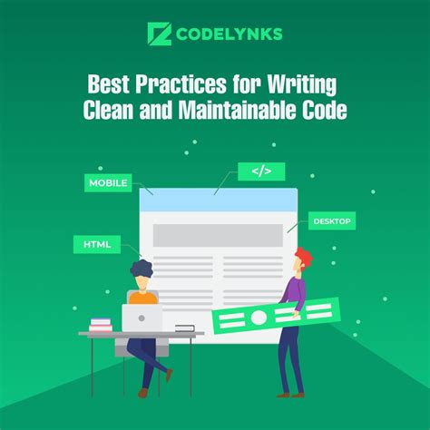 Codelynks On Linkedin Cleancode Softwaredevelopment Codequality Bestpractices Techcareers