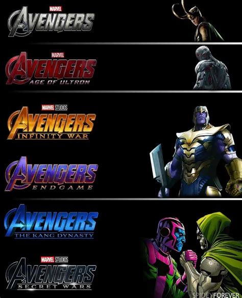 Whos Your Favourite Villain Rmarvelmemes