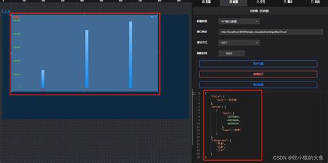 【avue Data】使用“api接口数据“动态渲染avue Data 交互和事件 Csdn博客