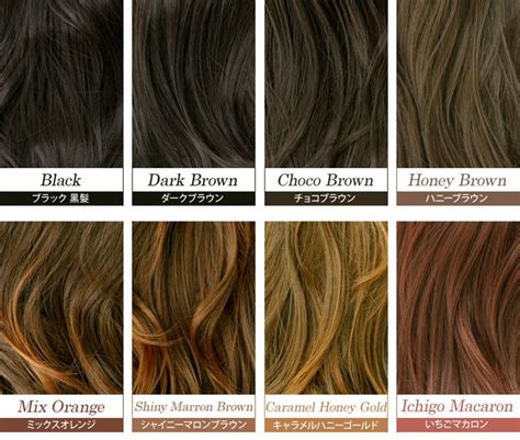 Rokku Style ♥ Hair Color Names Brown Hair Color Shades Honey Brown Hair