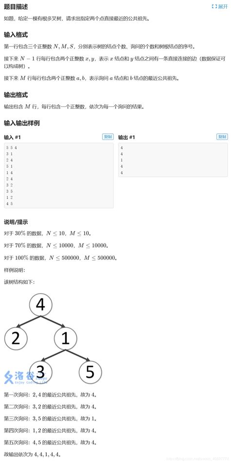 倍增算法入门 超详细解答lcarmqst表例题剖析繁凡さん的博客 Csdn博客