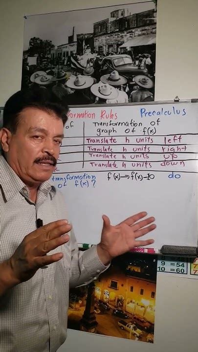 Mastering Function Transformation Essential Rules And Techniques Precalculus Youtube