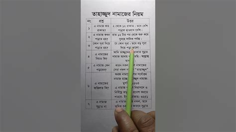 তাহাজ্জুদ নামাজের নিয়ম Tahazzud Namaz Niyam তাহাজ্জুদ নামাজ পড়ার