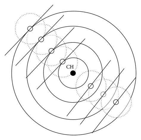 Transmission Range Of Neighbor Nodes Download Scientific Diagram