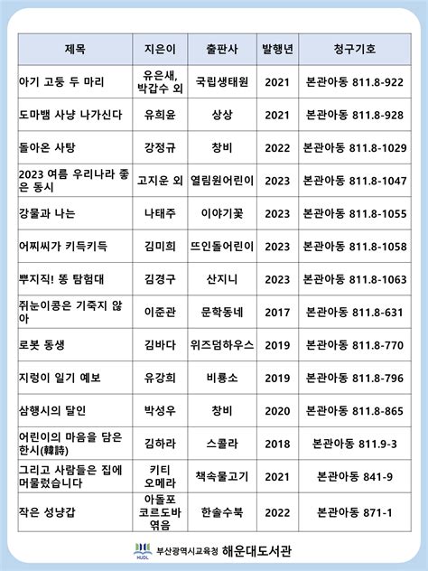부산광역시립해운대도서관 독서마당 독서문화행사