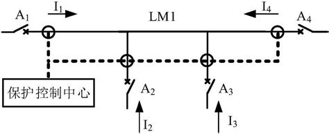 Bus Fault Identification Method And Device Of Dc Micro Grid And Dc Micro Grid System Eureka