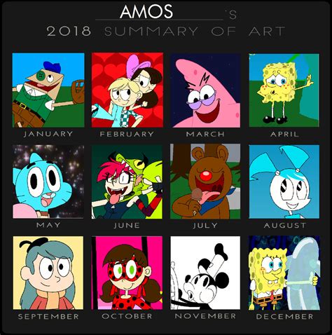 Amos 2018 Summary Of Art By Artisticamos On Deviantart