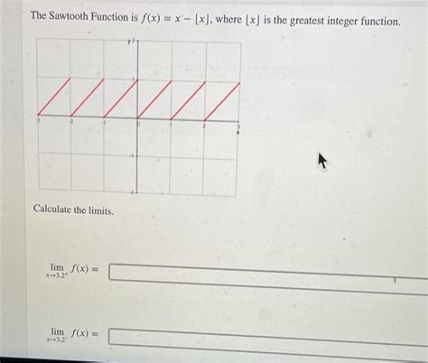 Solved The Sawtooth Function Is F X X [x] Where [x] Is