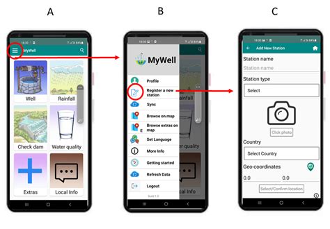 Marvi Visualizes Groundwater Data Using Anychart Android Charts Marvi Visualizes Groundwater Data Using Anychart Android Charts