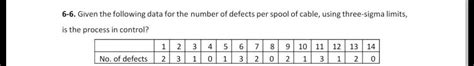 solved 6 6 given the following data for the number of