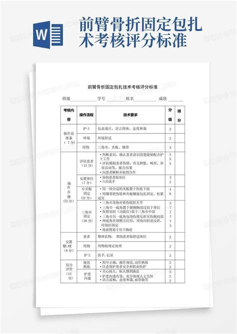 前臂骨折固定包扎术考核评分标准word模板下载 编号qebwyknd 熊猫办公