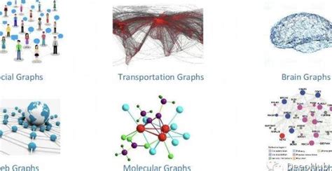图神经网络的可解释性方法介绍和gnnexplainer解释预测的代码示例腾讯新闻