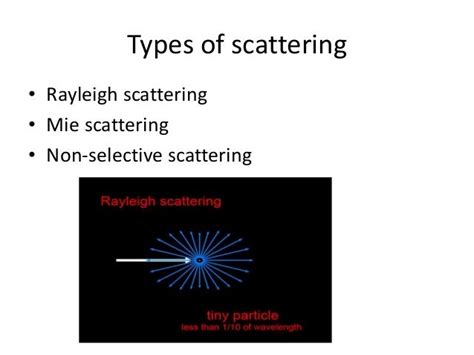 Scattering
