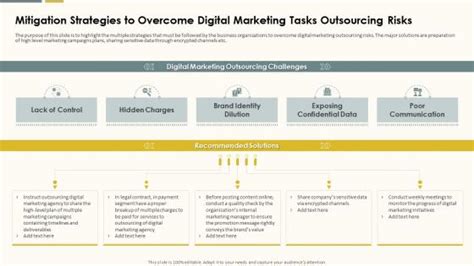 Digital Marketing Action Plan Slide Team