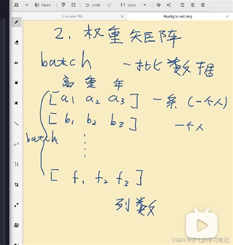 手搓神经网络 Csdn博客