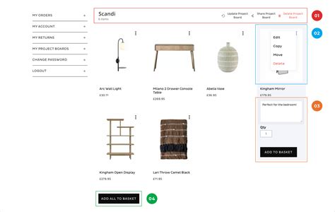 How To Use Your Project Boards