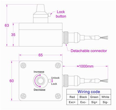 Load Cell Simulator For Weighing Indicator Pre Calibration And Troubleshooting