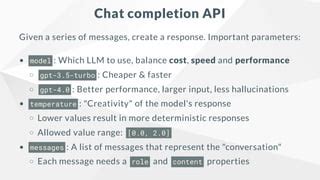 OpenAI API Crash Course PDF