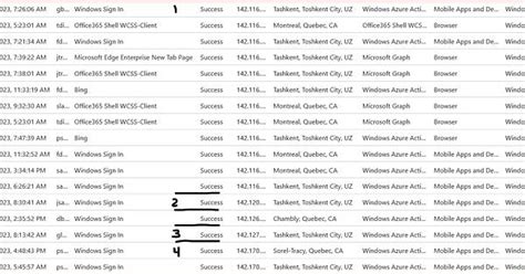 Imgur The Magic Of The Internet