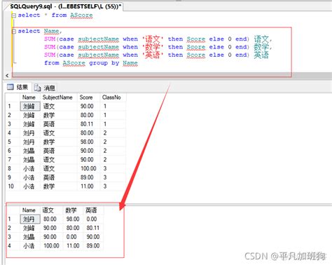 Sql 基础面试题01分组、统计等、怎么加虚拟列、1班和2班相差的分数怎么用sql计算wx632a61a65e0a1的技术博客51cto博客