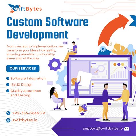Swift Bytes On Linkedin Customsoftware Softwaredevelopment