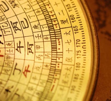 Descubra O Horóscopo Chinês E Como Ele Influencia A Sua Vida Mega Curioso