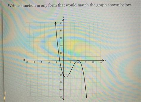 solved write a function in any form that would match the