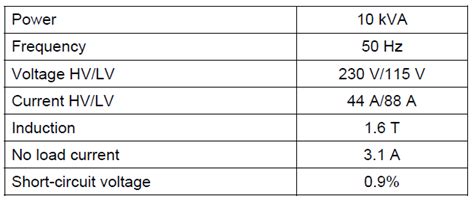 Table The Rating Of The Transformer Power Quality Blog