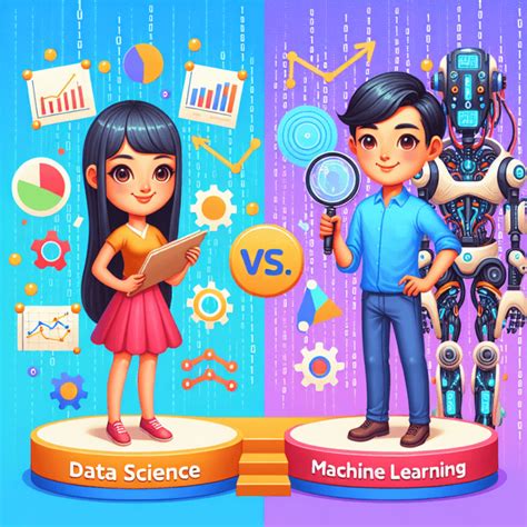 Data Science Vs Machine Learning Whats The Difference Speak Data Science