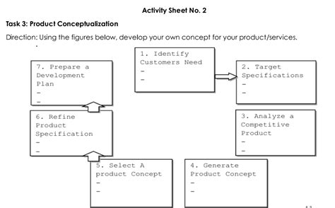 Activity Sheet No 2 Task 3 Product StudyX