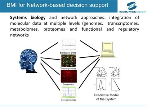 bridging the gap between bioinformatics and medical informatics