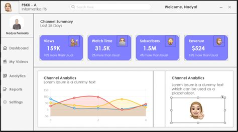 Tugas 5 Pemrograman Berbasis Kerangka Kerja A