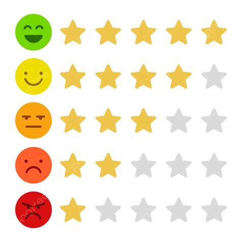 Customer Satisfaction Feedback Emoji With Gold Star Vector Feedback Emojis Feedbackscale