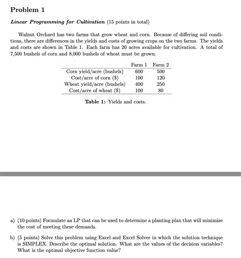 Solved Linear Programming For Cultivation 15 Points In